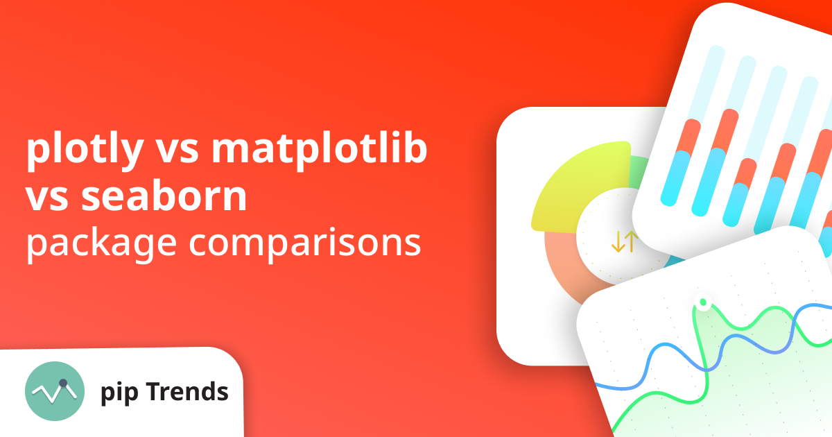 plotly vs matplotlib vs seaborn